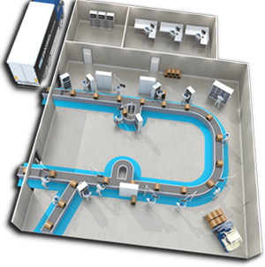 ProductionWare ® Express – Matrix Automation